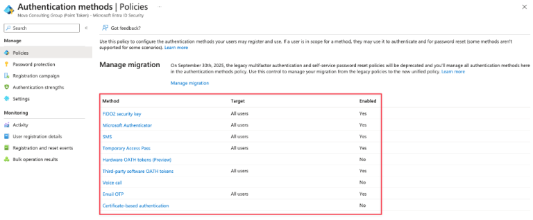 Entra ID – Authentication methods – IdefixWiki